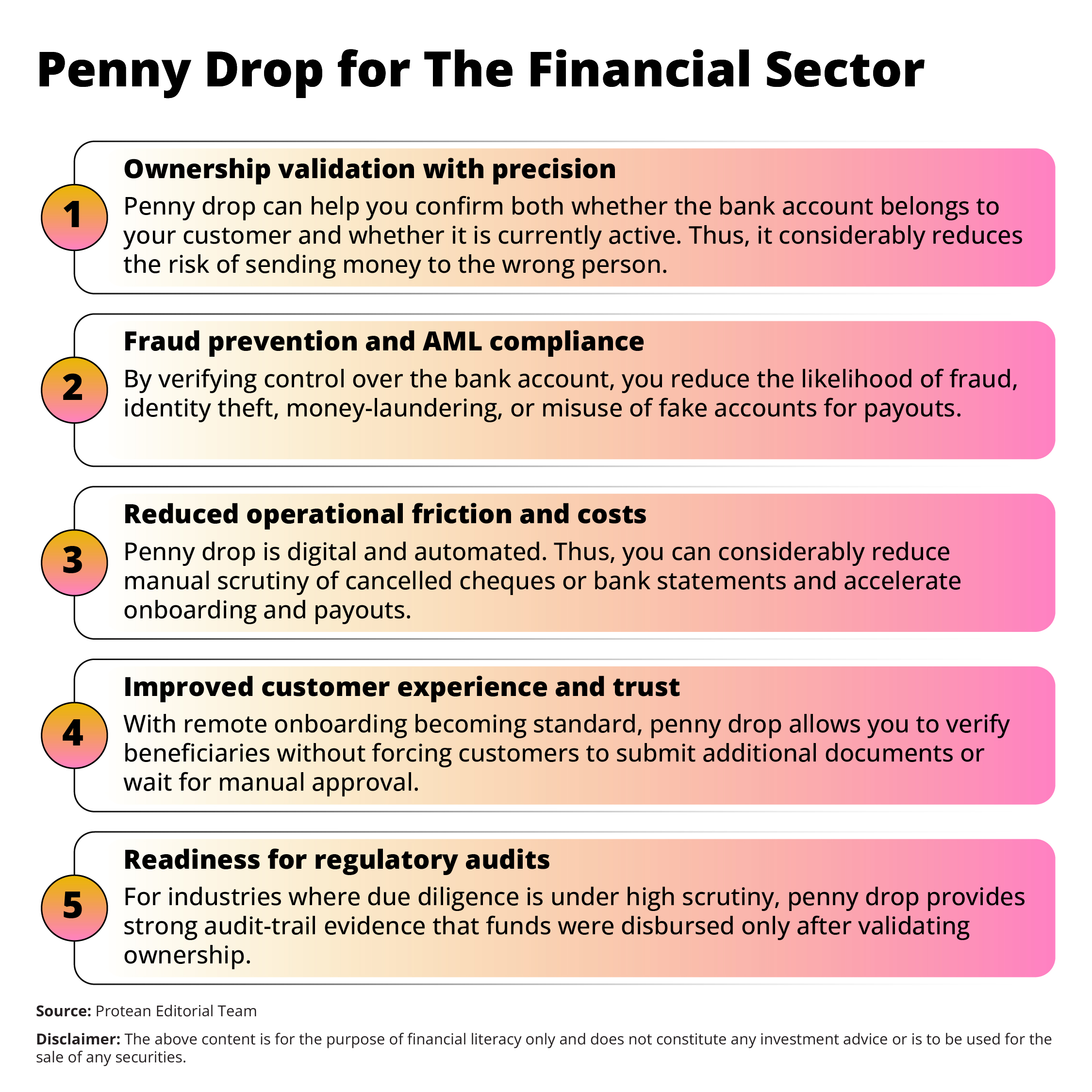 Penny Drop Verification Guide: Meaning, Rules & Is It Mandatory?